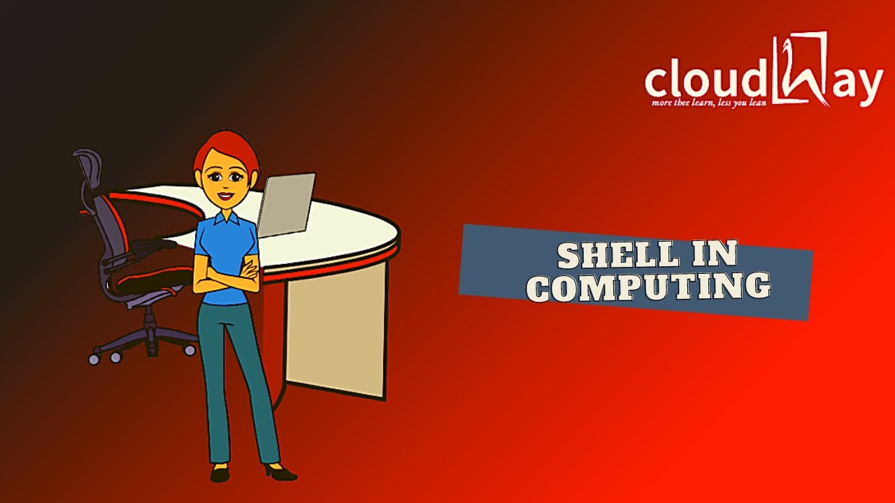 Module 01 | Computer Basics | Episode 04 | Shell in Computing | [Absolute beginner]