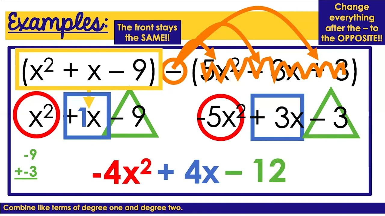 PowerPoint Demo - Adding and Subtracting Polynomials