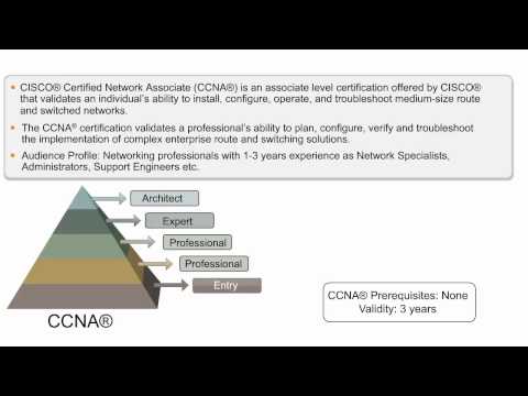 CCNA Certification Online Training | Cisco Certified Network Associate Course | CCNA Videos