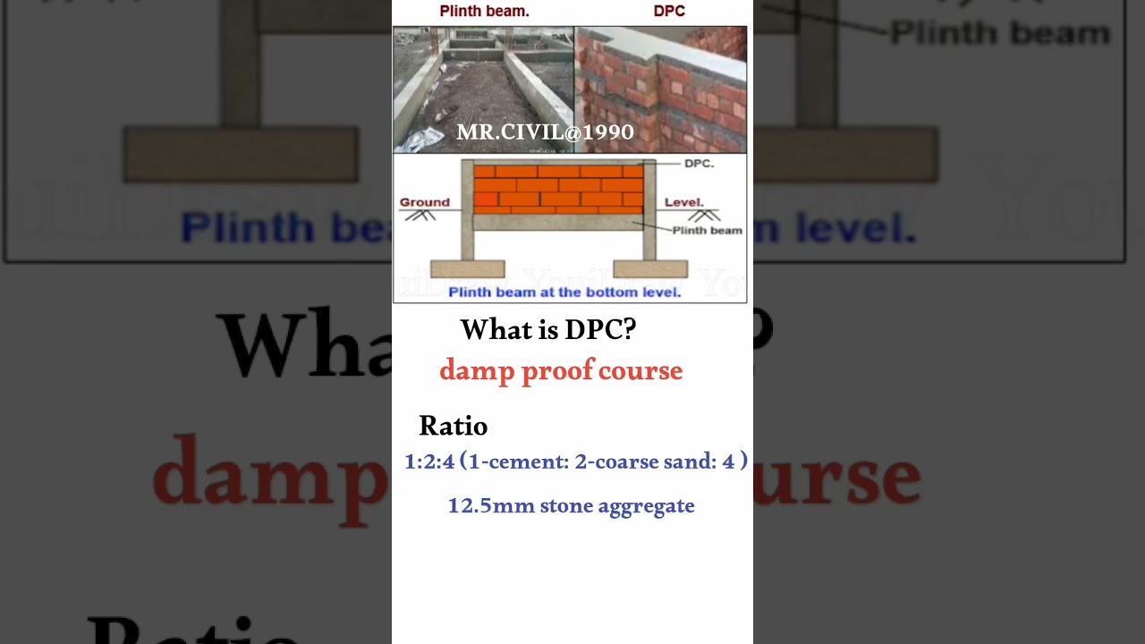 what is DPC?