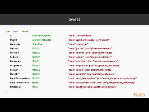 Learn Hands on Microservices with Go and MongoDB Sweat DB Operations | packtpub com - Mind Luster