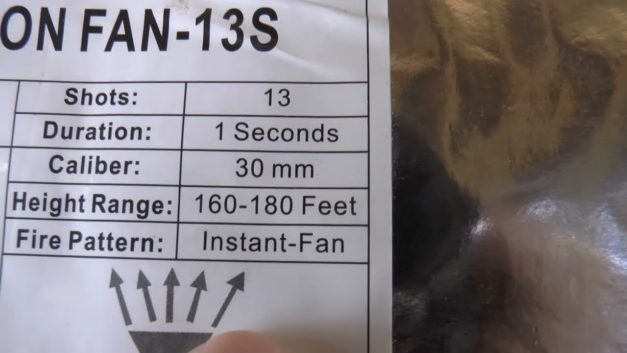 Articles of Pyrotechnics Certificate 2023 pyrotalk.com