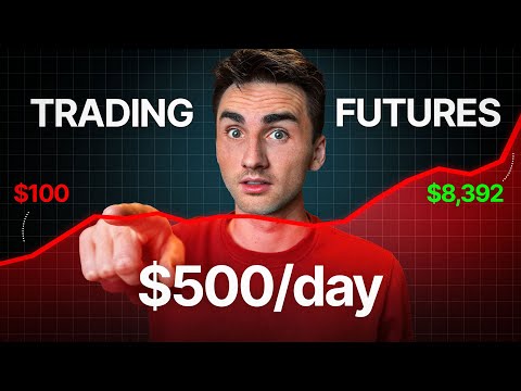 How To Trade Futures Contracts For Beginners (Full Guide)