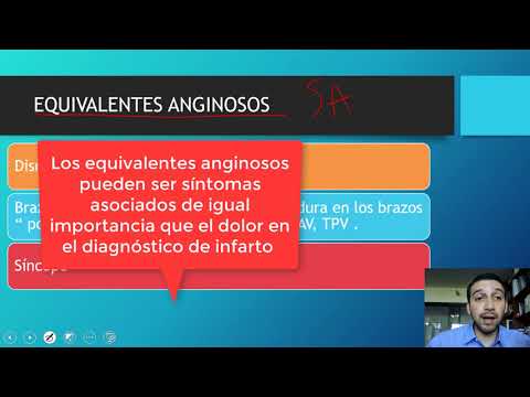 3. Dolor Torácico de Tipo isquémico y anginoso