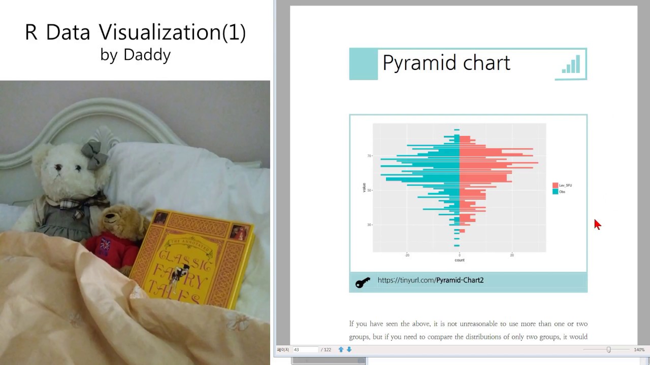 [R Data Visualization] Pyramid chart