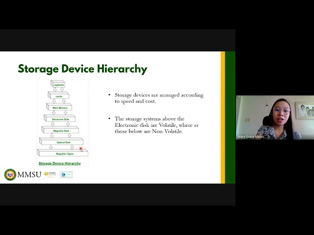 Understanding Memory Management and Storage Management in Computing | Galaxy.ai | Galaxy.ai