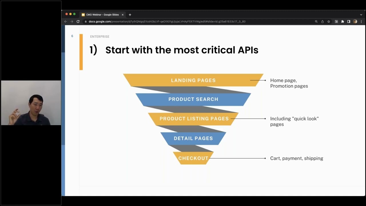 eCommerce Load Testing (Step 1): Begin with your checkout and payment APIs