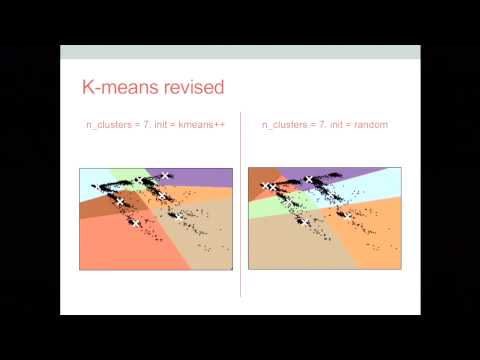 Sarah Guido - K-means Clustering with scikit-learn