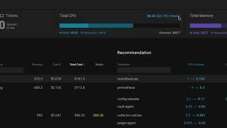 PerfectScale Reviews, Cost & Features | GetApp Australia 2025