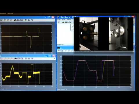 Saturated Super-Twisting Experiment | Ismael Castillo