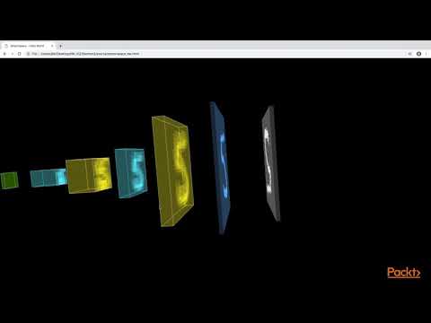 Learn 3D Neural Network Visualization with TensorSpace Default Controls | packtpub com - Mind Luster