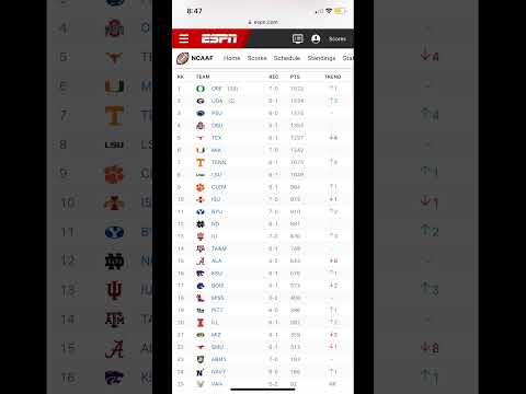 New College Football Rankings