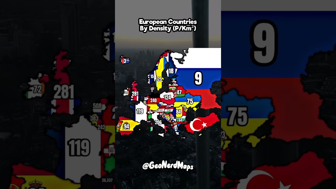 European Countries’ Population Density.. #shorts