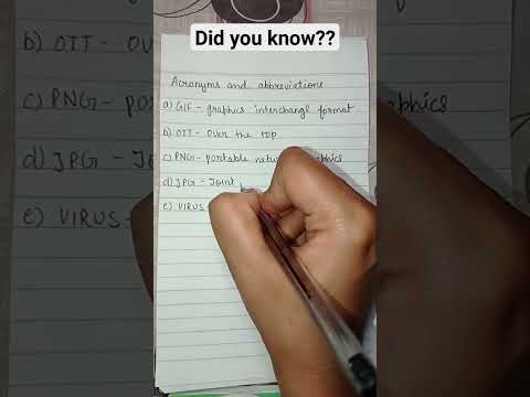 #Did_you_know_these_acronyms#acronyms #part_1 #shorts #abbreviations #acronyms_in_english