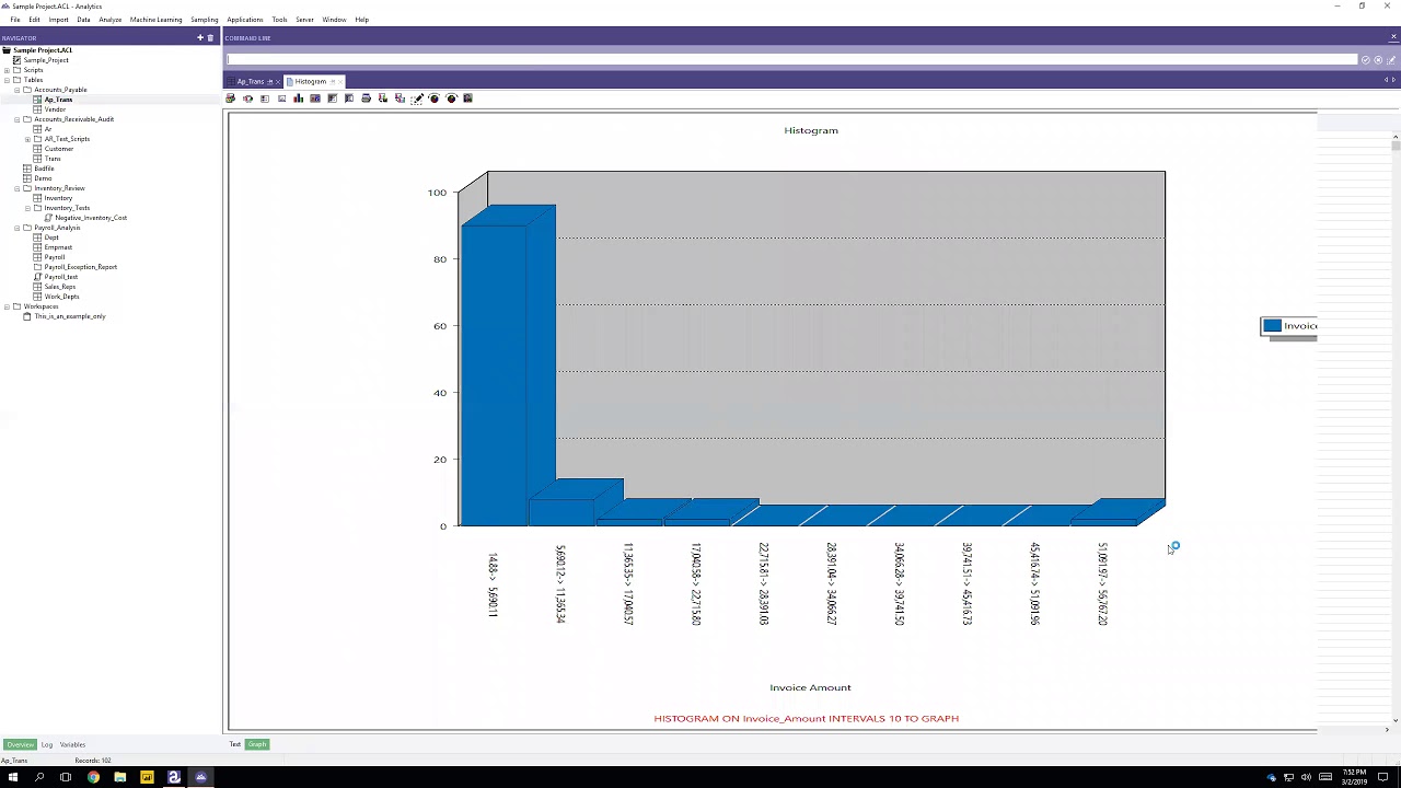 Tutorial 01   ACL 001   Intro to ACL