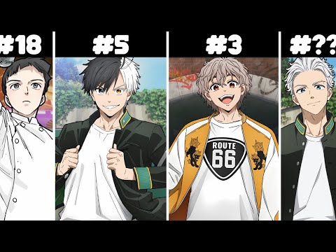 Top 20 STRONGEST Characters in Wind Breaker RANKED and EXPLAINED!