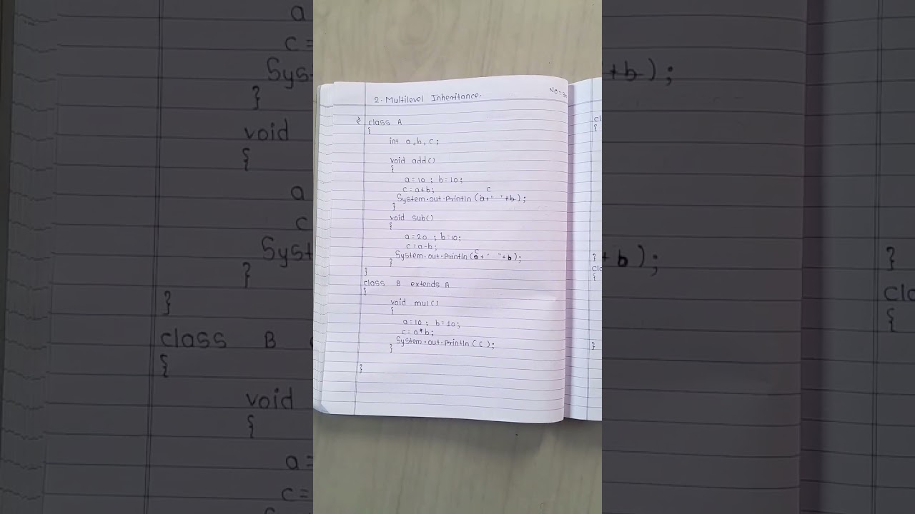 Multilevel Inheritance in java #java  java programming #msbte #diploma #subscribe