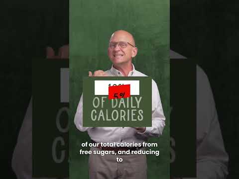 5 Best SUGAR Substitutes