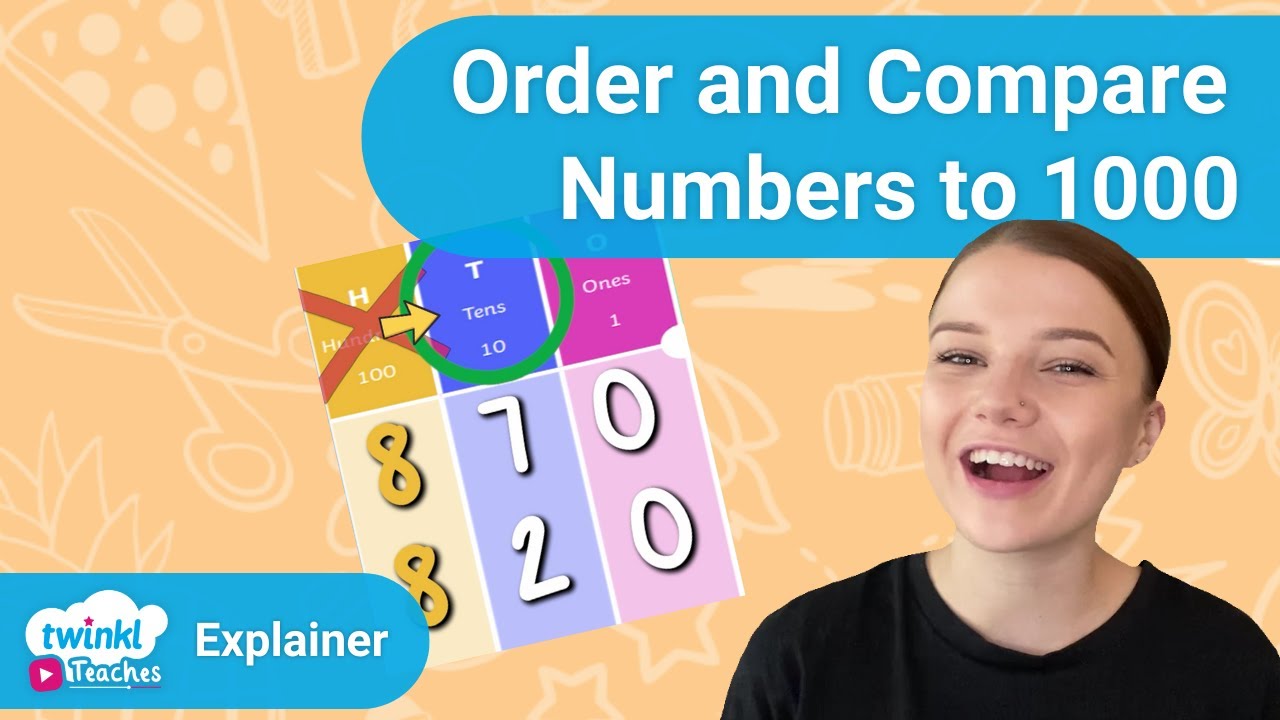 Place Value: Compare Numbers to 1000 - Maths Concepts