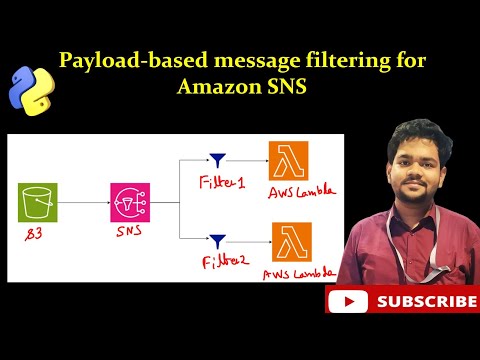 How to filter messages based on the payload using Amazon SNS?