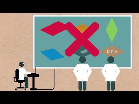 Measuring Ecosystem Services