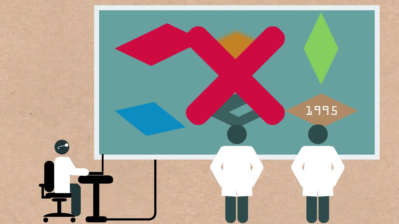 Measuring Ecosystem Services