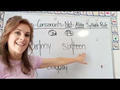 SYLLABLE RULES: Two-Consonant-Not-Alike Syllable Rule