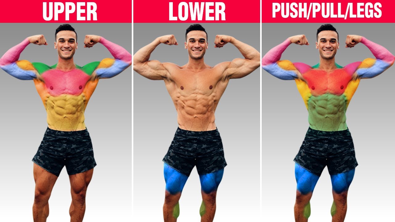 The Best 5-Day Workout Split for Muscle Growth