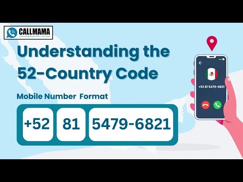 How to Call Mexico (+52): Complete International Guide | Easy Steps with Callmama