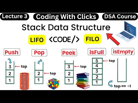 Stack in Data structure | Stack Implementation using Array C++ | Stack Operations in Data Structure