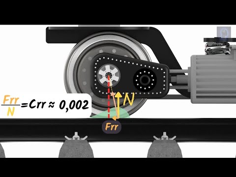 Rolling resistance on rail, friction coefficient and vehicle braking distance explained