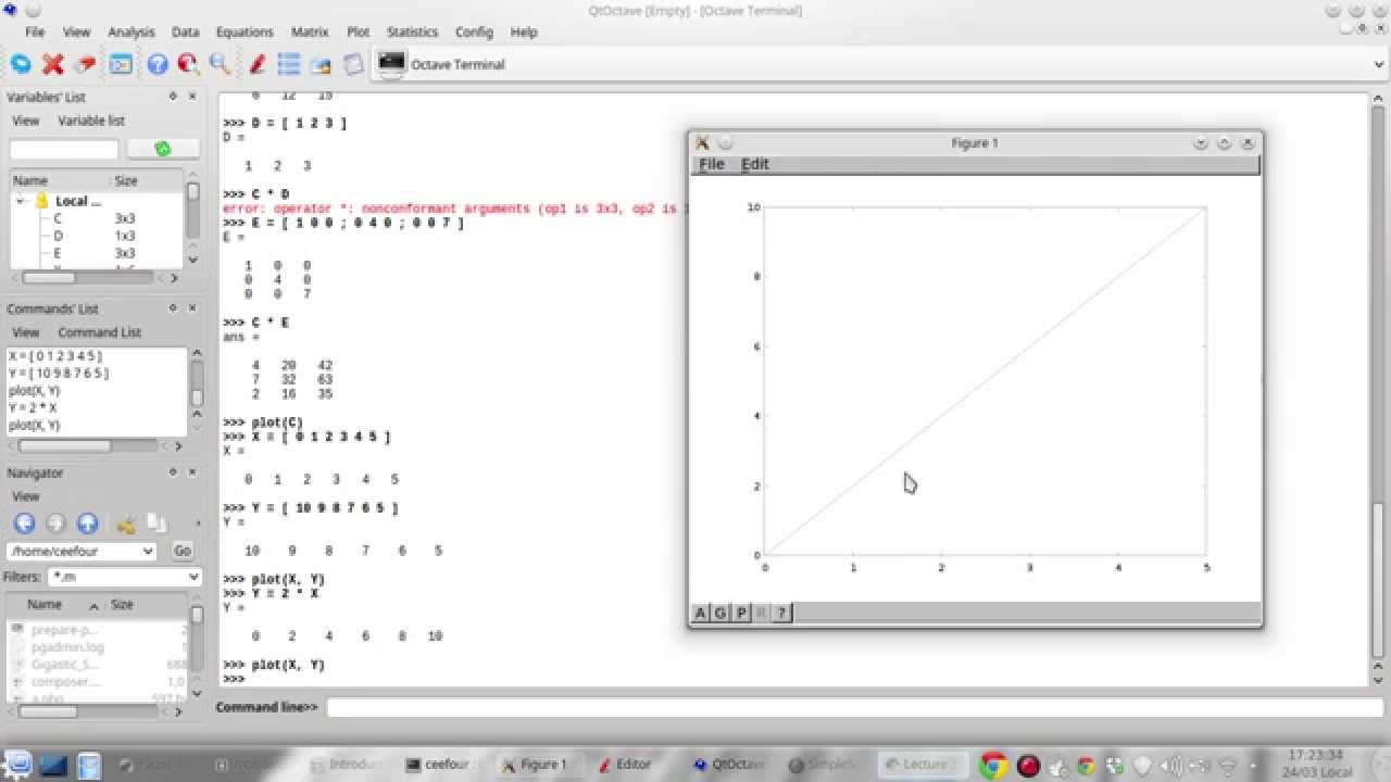 MATLAB/@GNUOctave Tutorial - 01 Installation and Introduction