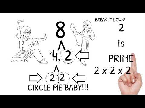 Numberville City: Prime Factorization