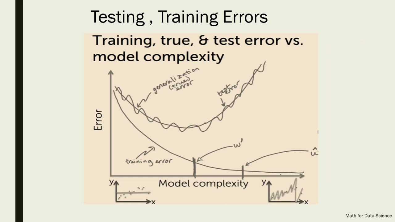 Machine Learning - Handling Overfitting with Python .PB11