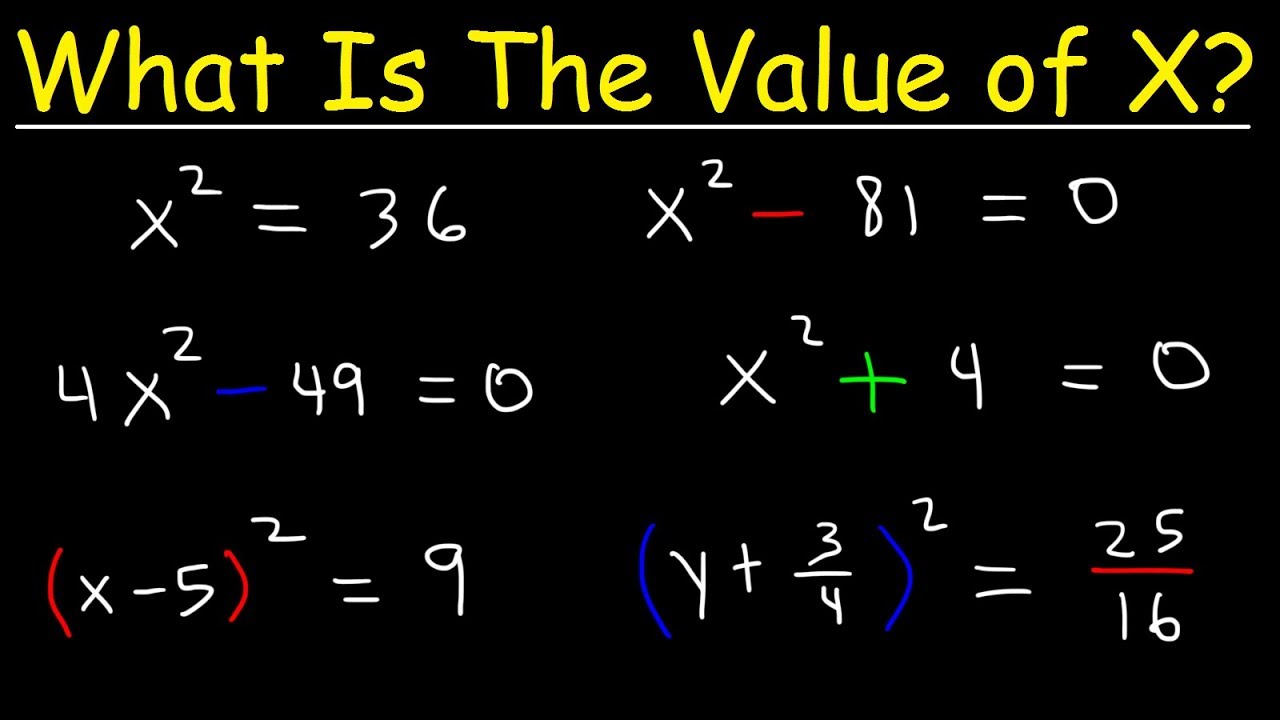 How To Solve Simple Quadratic Equations