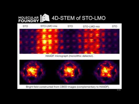 4D STEM Experiments Enabled by High-Speed Direct Electron Detectors