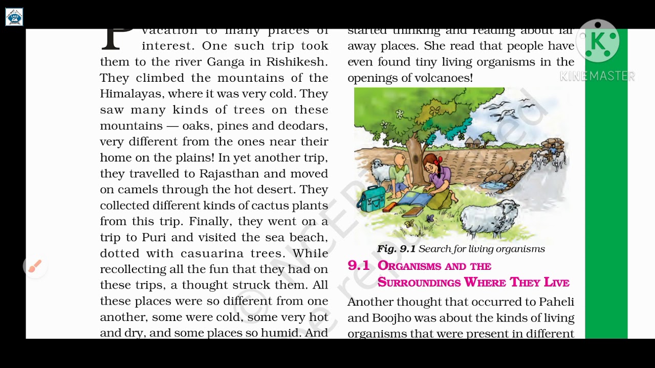 Std 6th Science Ch-9 The Living Organisms Characteristics And Habitats Part-1