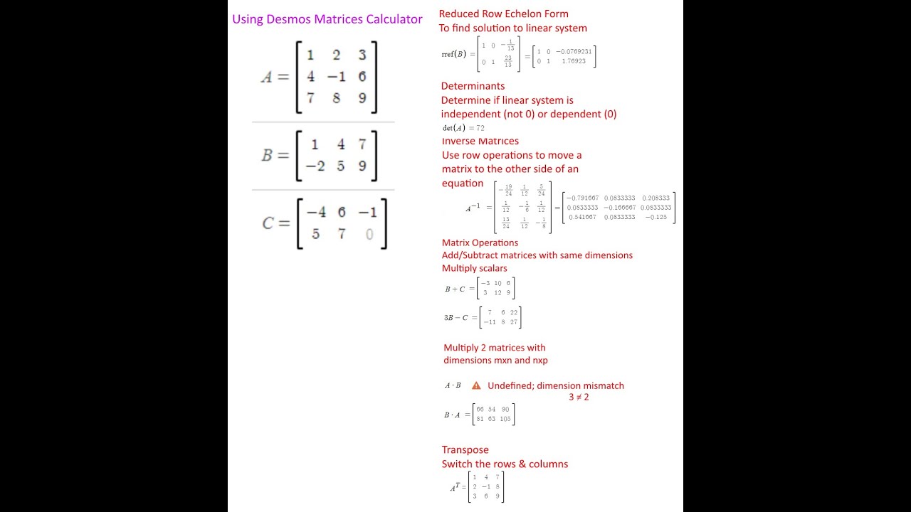 Using Desmos for Problems Involving Matrices