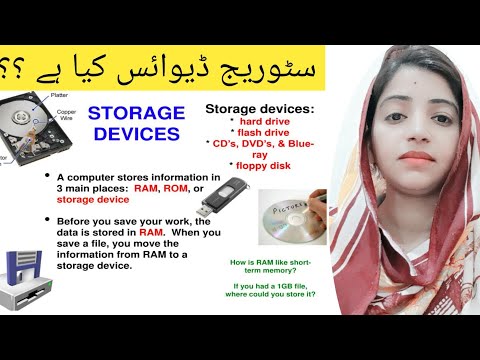What Is Storage Devices?? Storage Devices Of Computer | Storage Device | English & Urdu Lecture