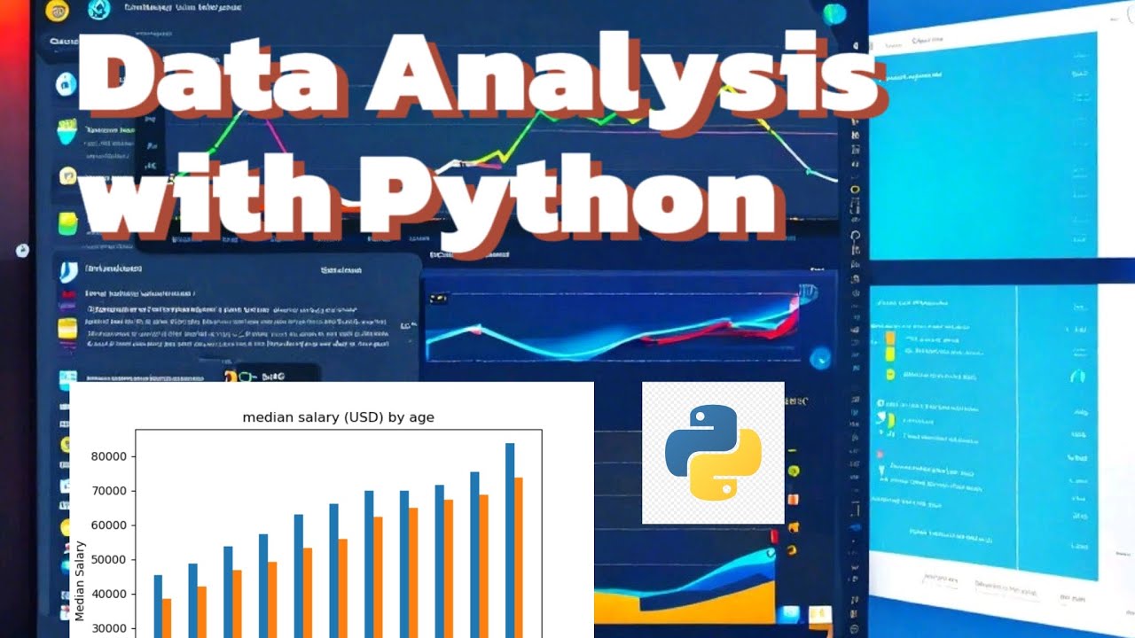 Data Analysis with Python(Housing Dataset)