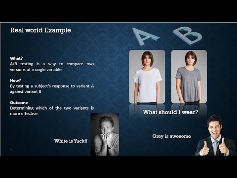 A/B Testing in Statistics and Data Science, Machine Learning