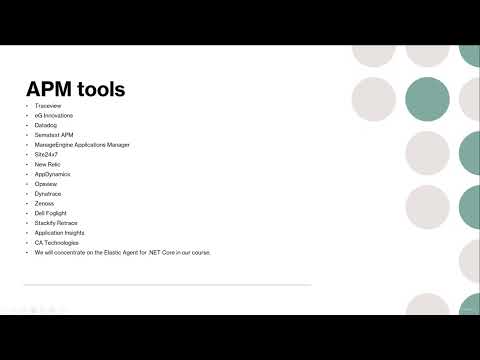 APM - application performance monitoring tools