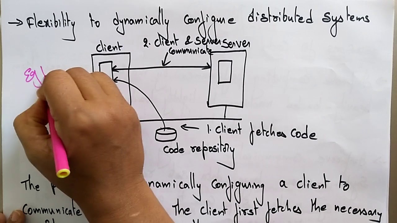 Code migration in Distributed System | Lec-38 | Bhanu Priya