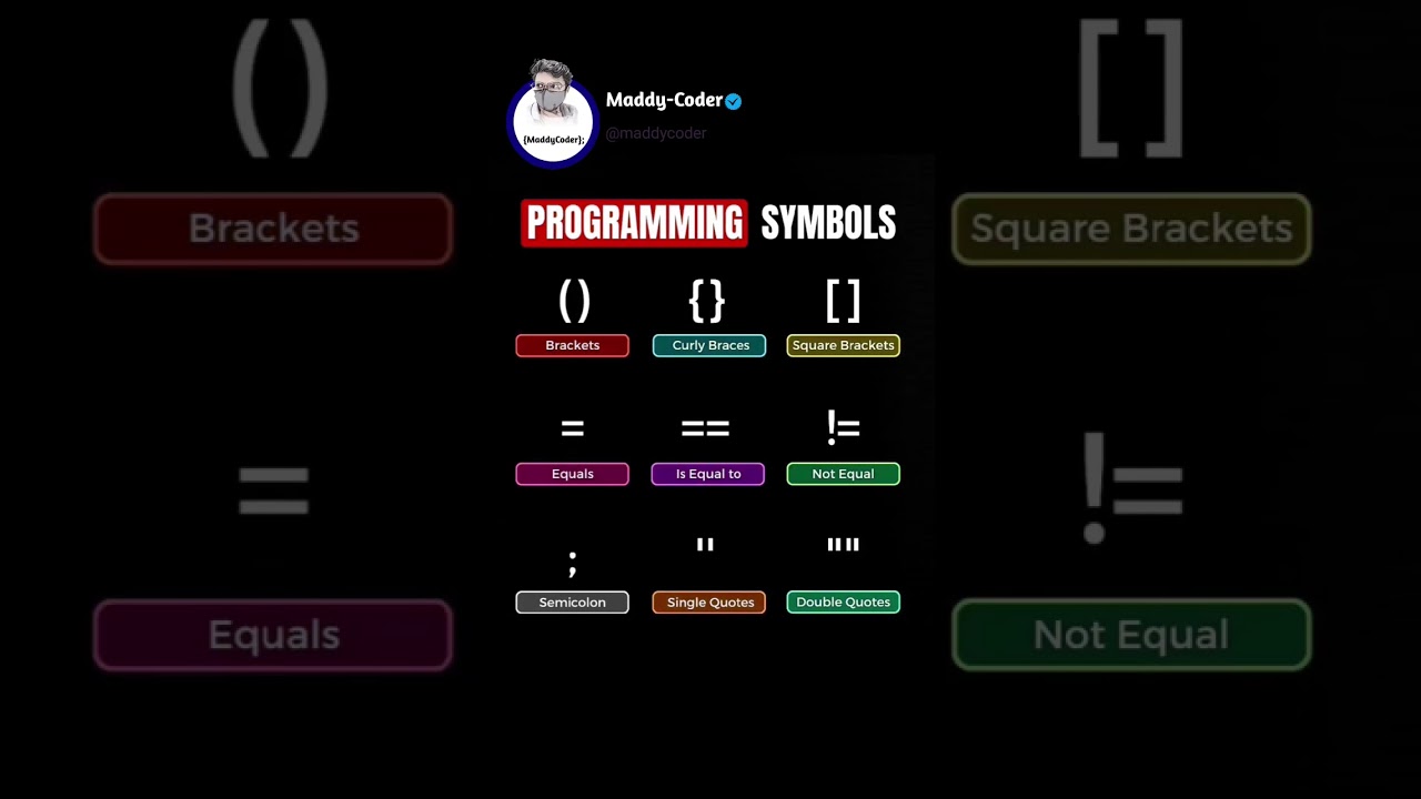 Programming Symbols | For Coding Knowledge
