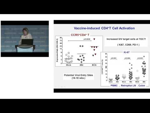 WEAA0106LB - The potential of attenuated Mycobacterium tuberculosis or BCG vaccines to...