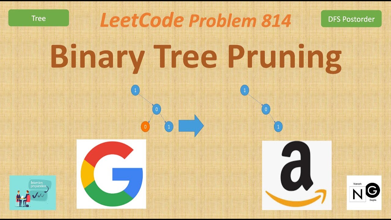 Binary Tree Pruning | Leetcode 814 | Binary Tree | Google Amazon