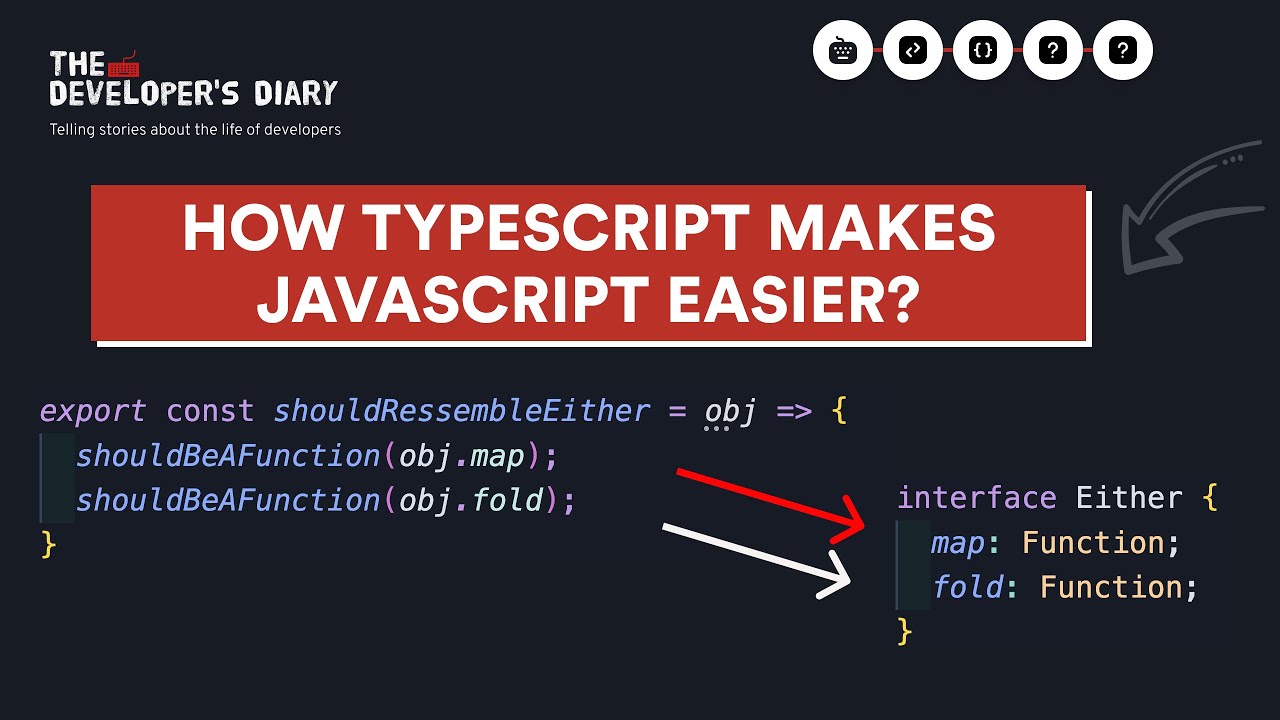 Don't Ever Write Such Code. Do This Instead (Migrating from JavaScript to TypeScript)