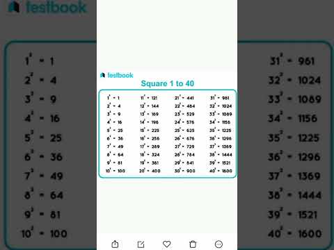 square root of 1 to 40
