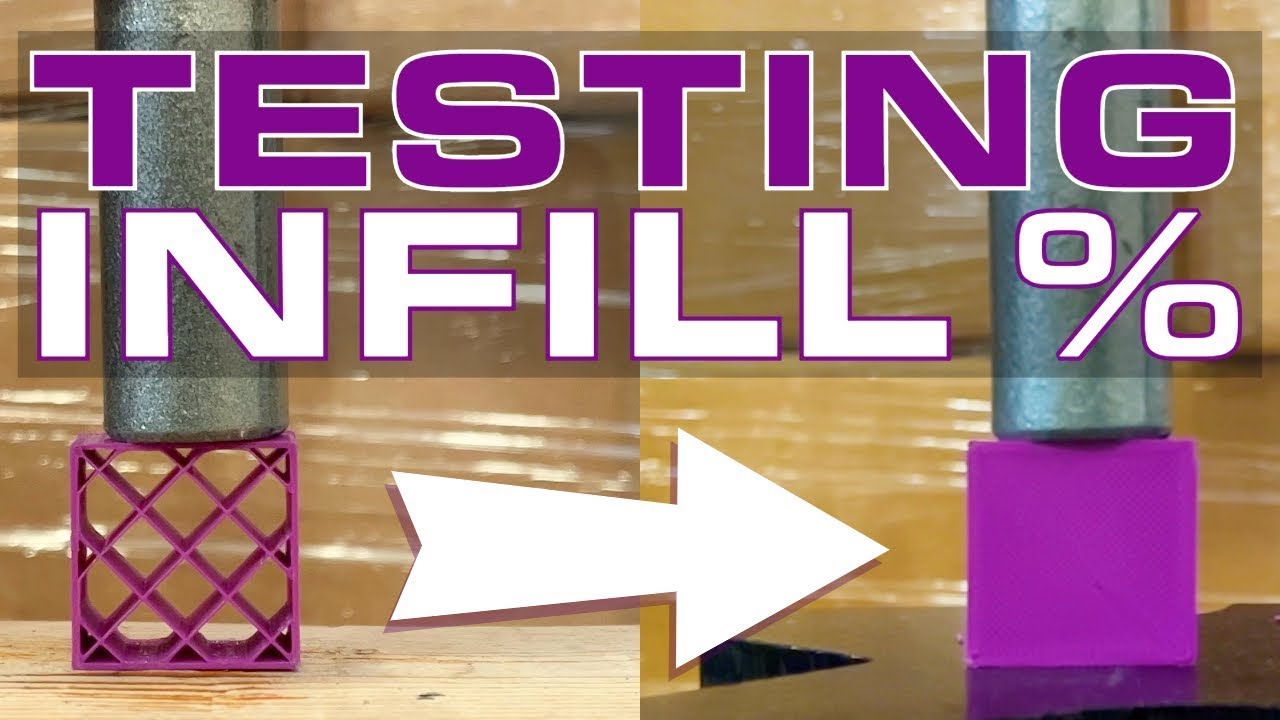 Strength of 3d print - Technical - Chief Delphi