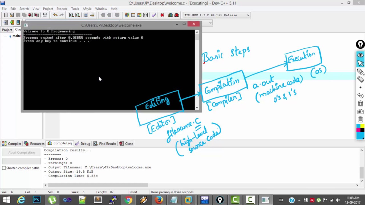 Creating and Running C Programs Creating and Running C Programs